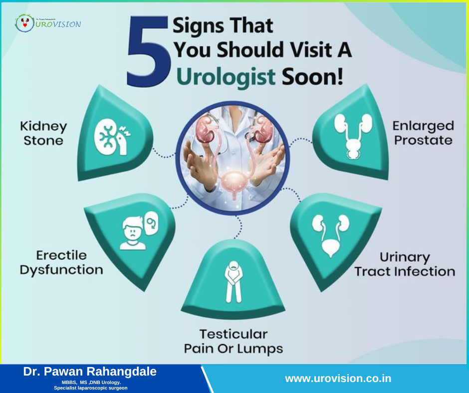 5 Signs That You Should Visit a Urologist Soon!